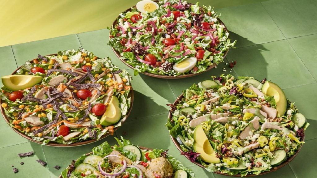 other retail Menu Analysis: Latest Market Share & Price Trends